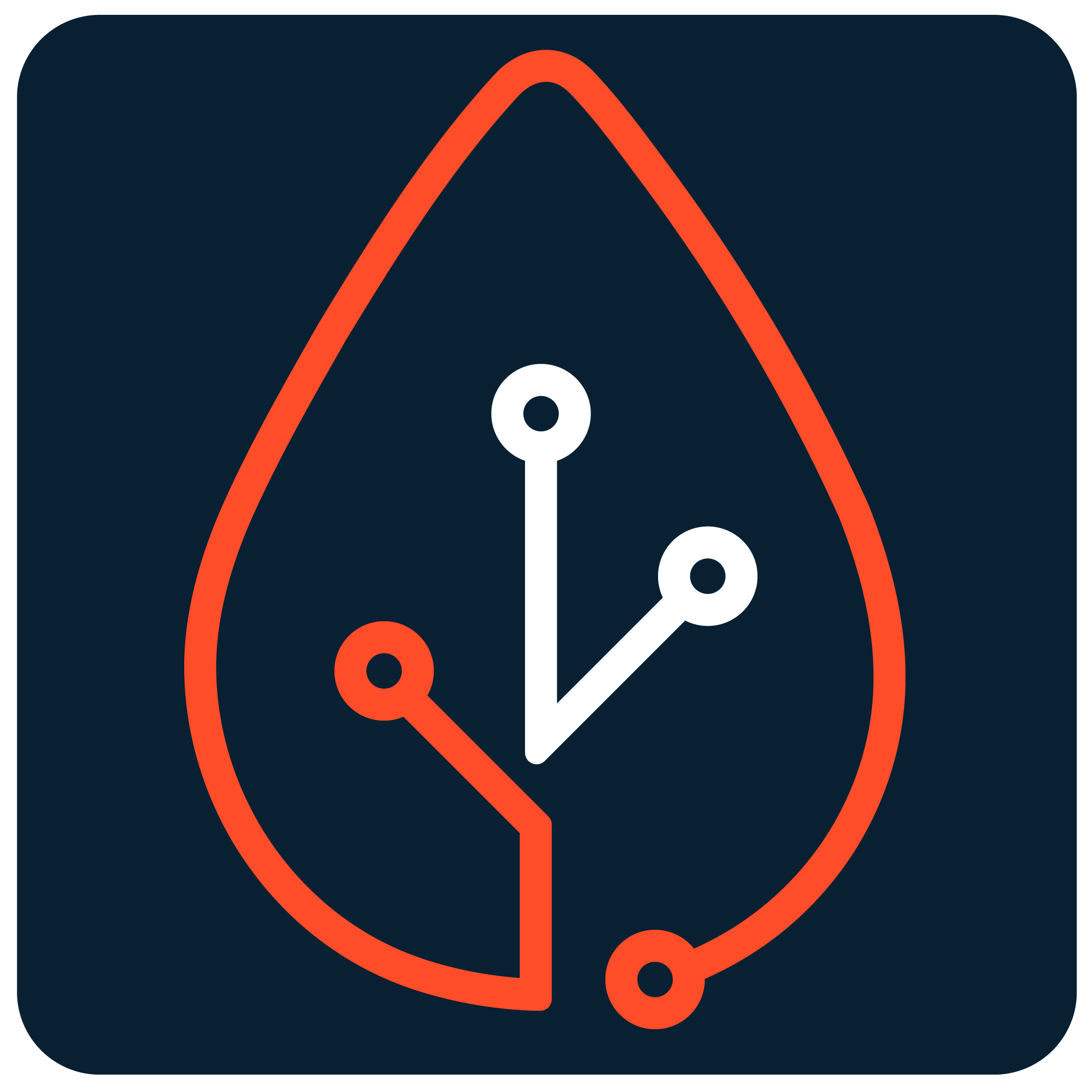 Data Governance - dblandit